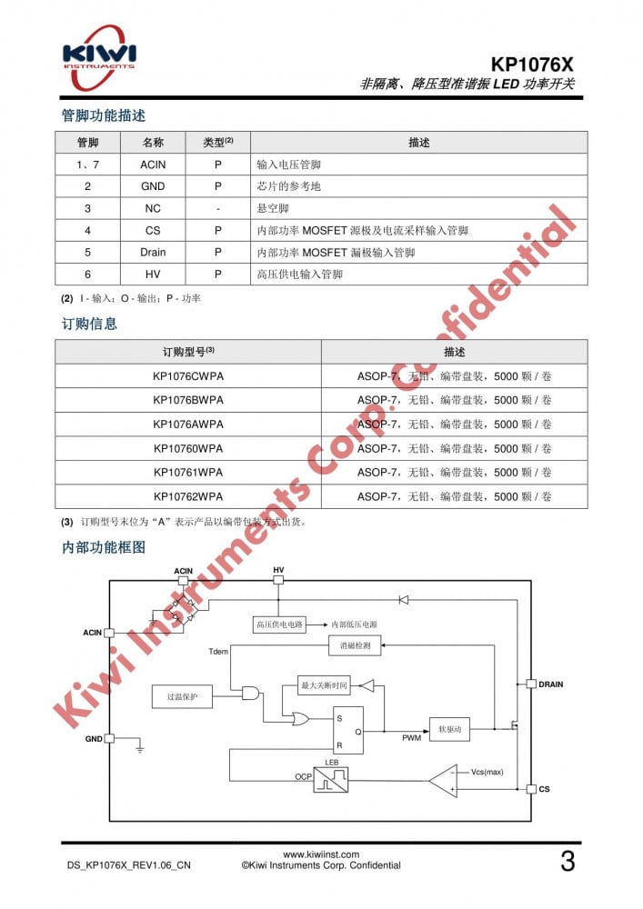 KP1076AWPA datasheet page 3