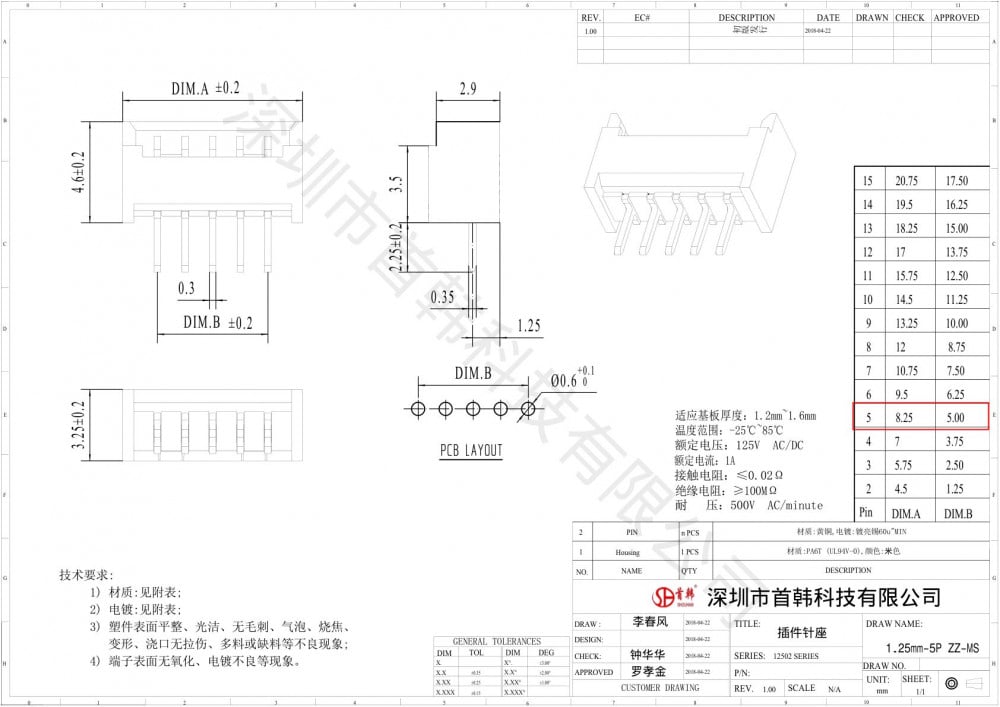 SHOU HAN 1.25mm-5P ZZ-MS specification page 1