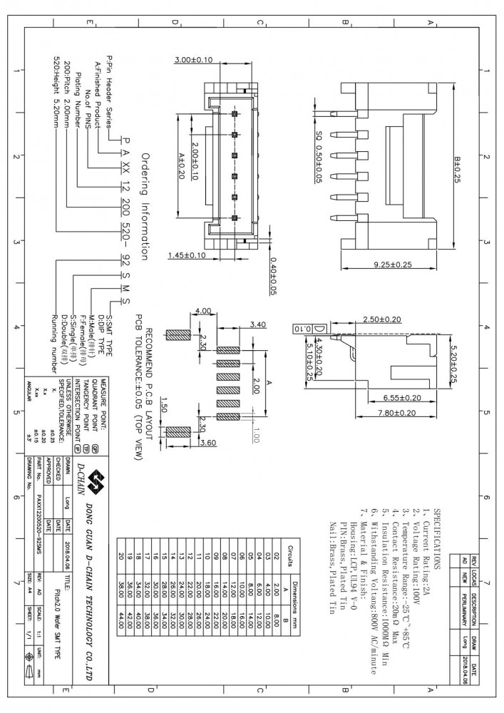 PA0312200520-92SMS preliminary technical drawing