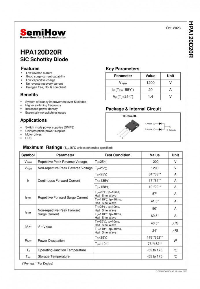 HPA120D20R document page 1