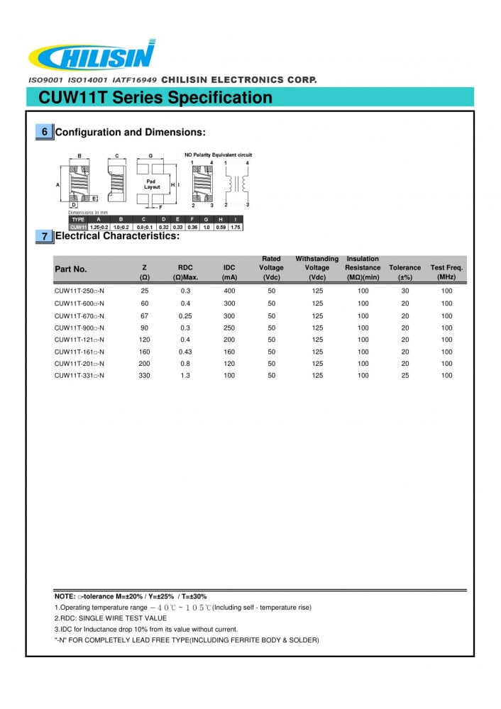 CUW11T approval specification page 3