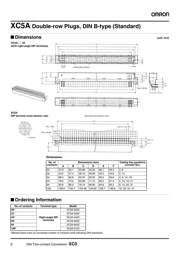 OMRON XC5E technical document page 2