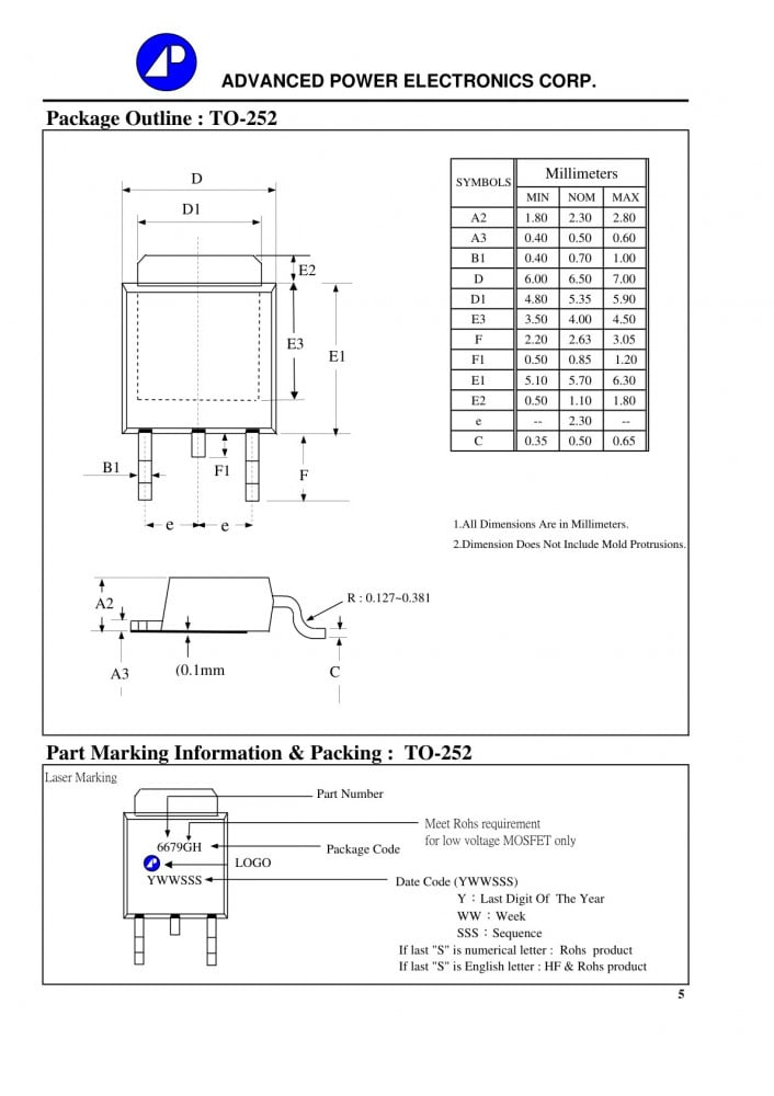 AP6679GH-HF datasheet page 5