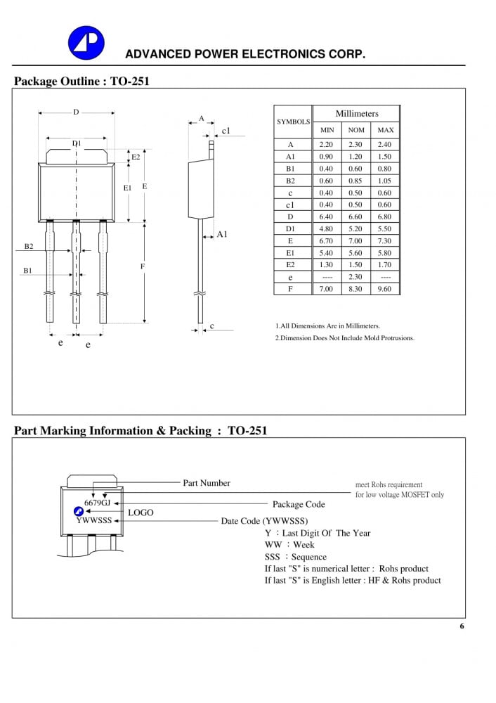 AP6679GH-HF datasheet page 6