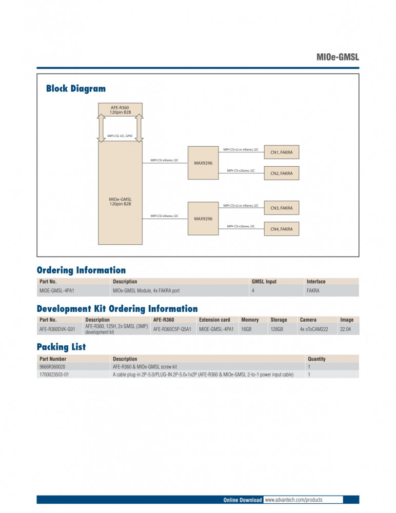 MIOe-GMSL product document page 2