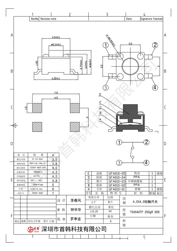 TS4540TP 250gf 009 document page 1