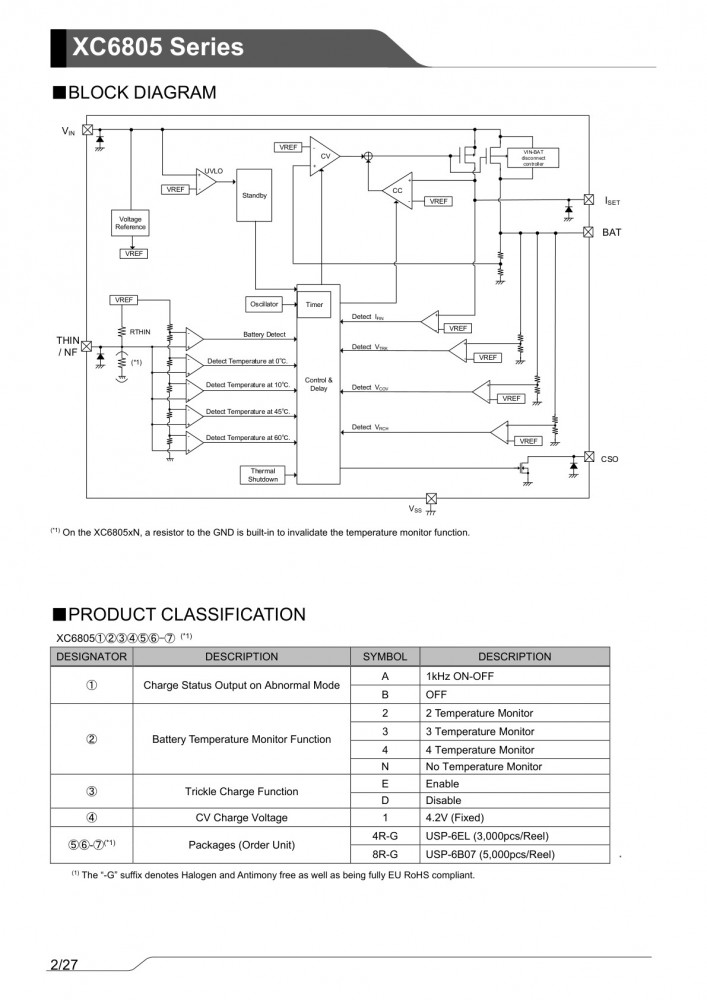 XC6805ANE14R-G datasheet page 2