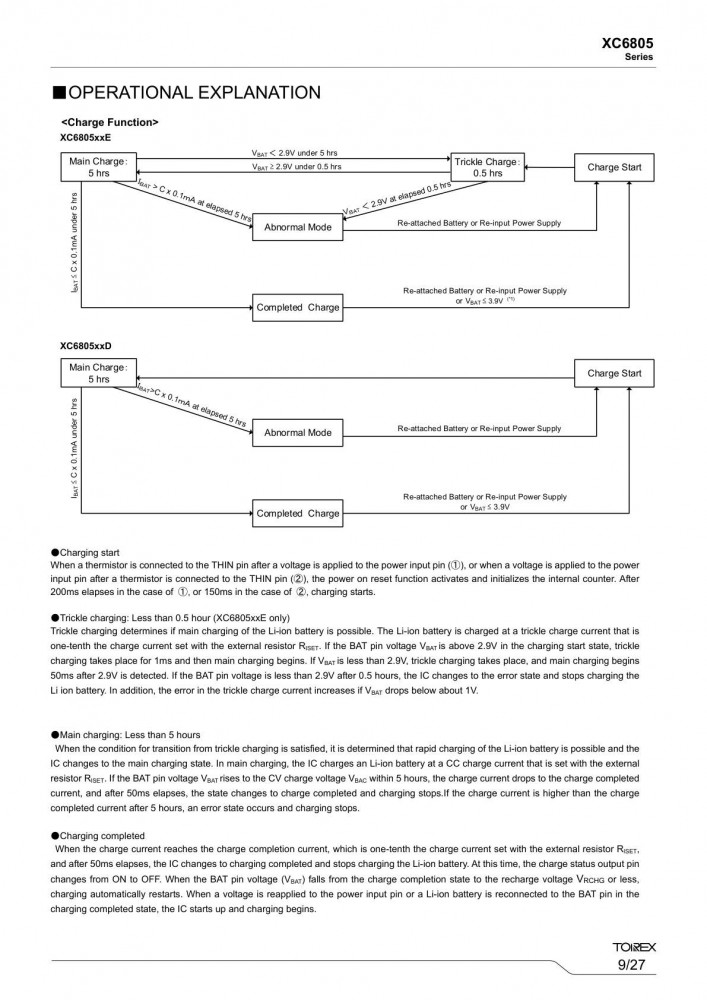 XC6805ANE14R-G datasheet page 9
