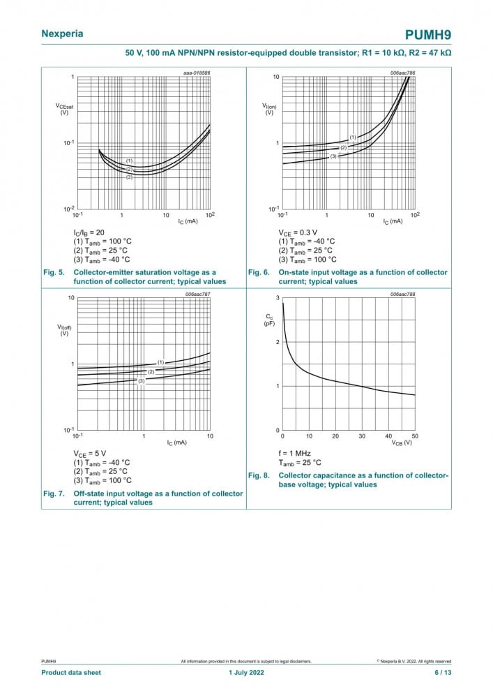 PUMH9,125 datasheet page 6