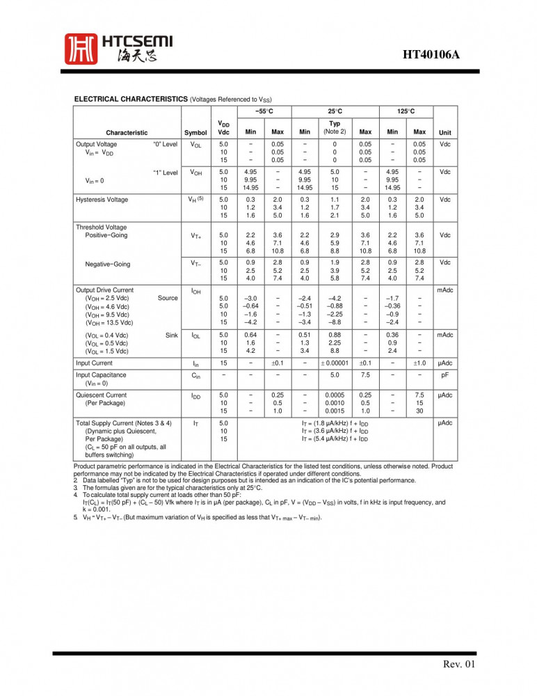 HT40106ARZ datasheet page 3