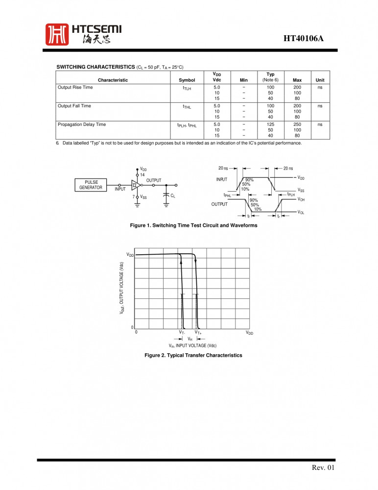 HT40106ARZ datasheet page 4