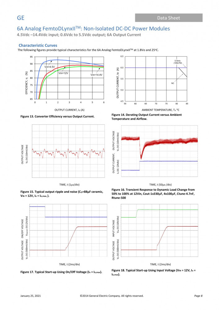 FKX006A0X3-SRZ datasheet page 8