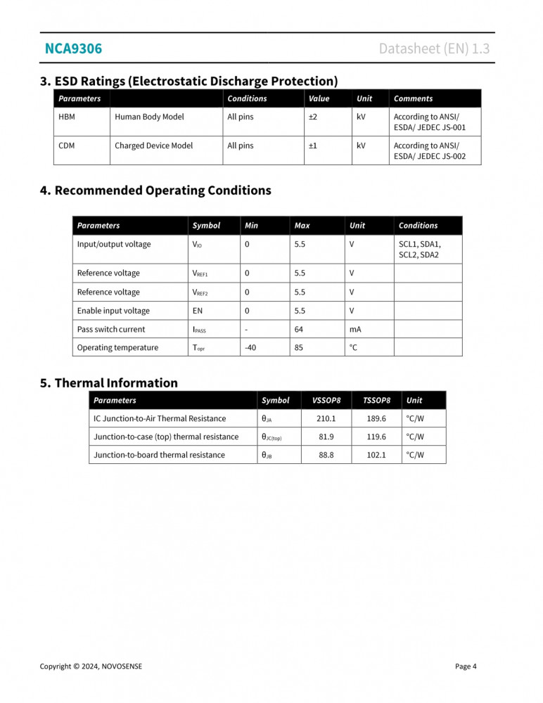 NCA9306-DVSR datasheet page 4