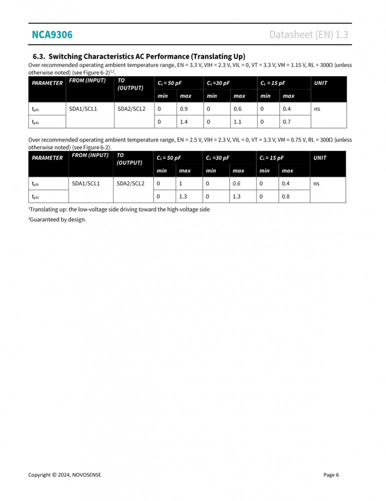 NCA9306-DVSR datasheet page 6