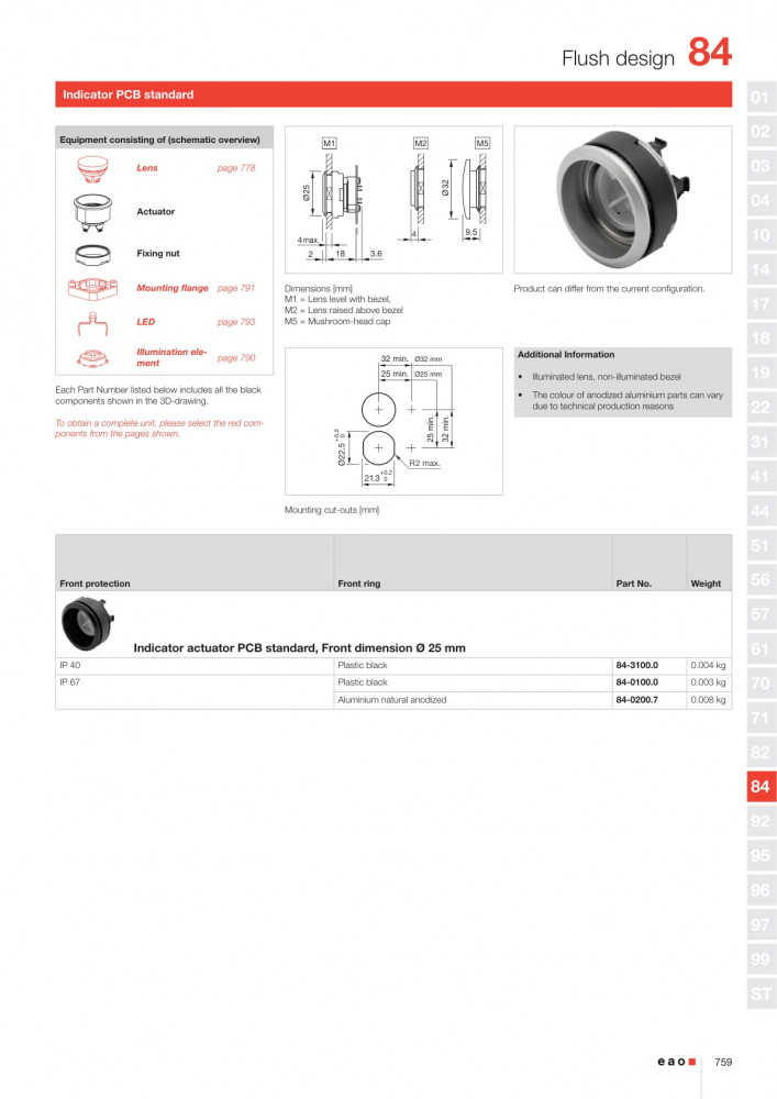 Series 84 catalogue page 5