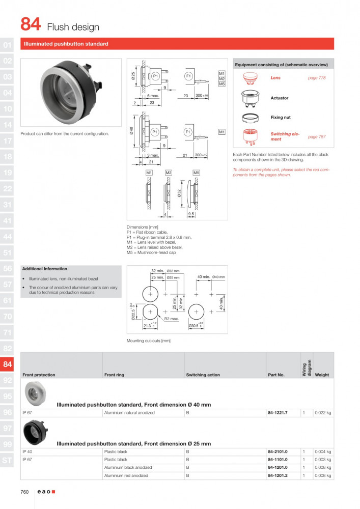Series 84 catalogue page 6
