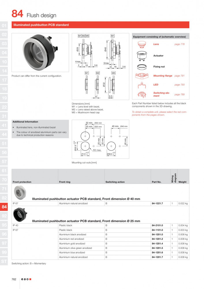 Series 84 catalogue page 8