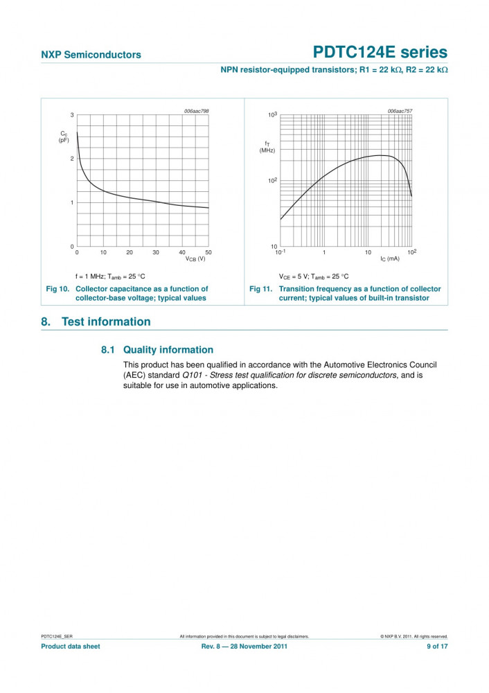 PDTC124ET technical document page 10