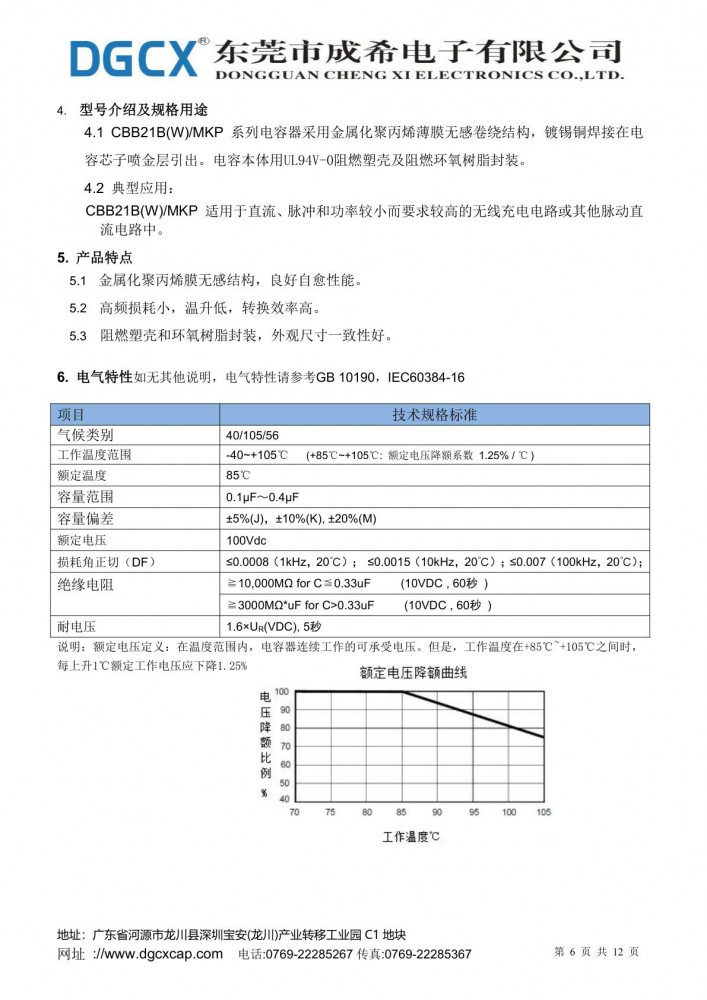 DGCX approval document page 6