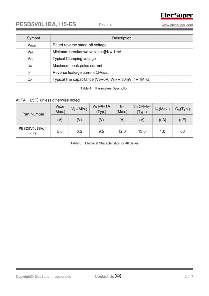 PESD5V0L1BA,115-ES datasheet page 3