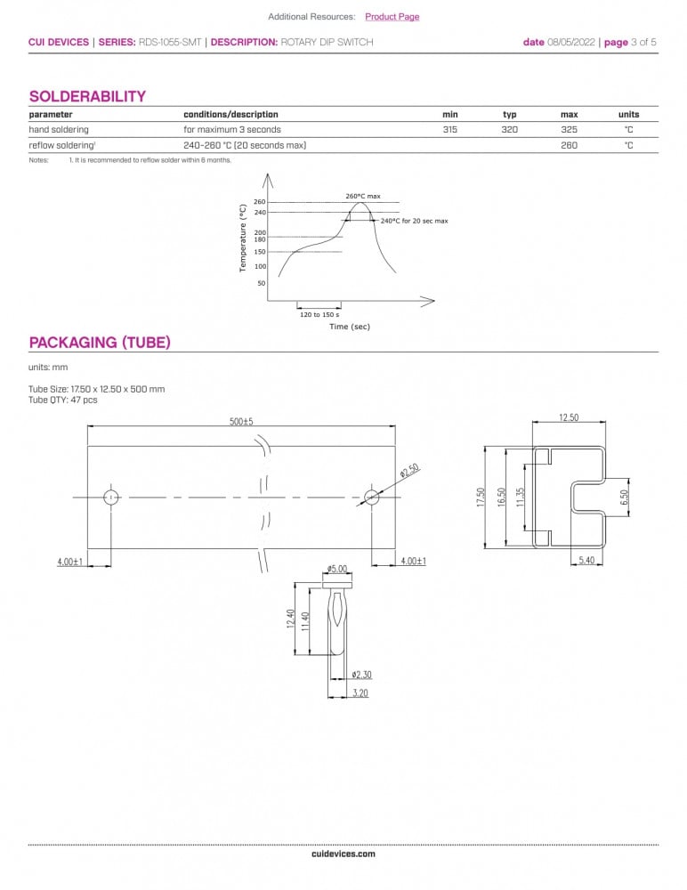 RDS-16S-1055-SMT-TR datasheet page 3