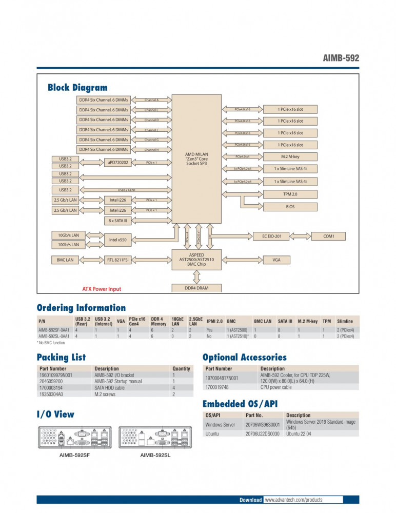 AIMB-592 document page 2