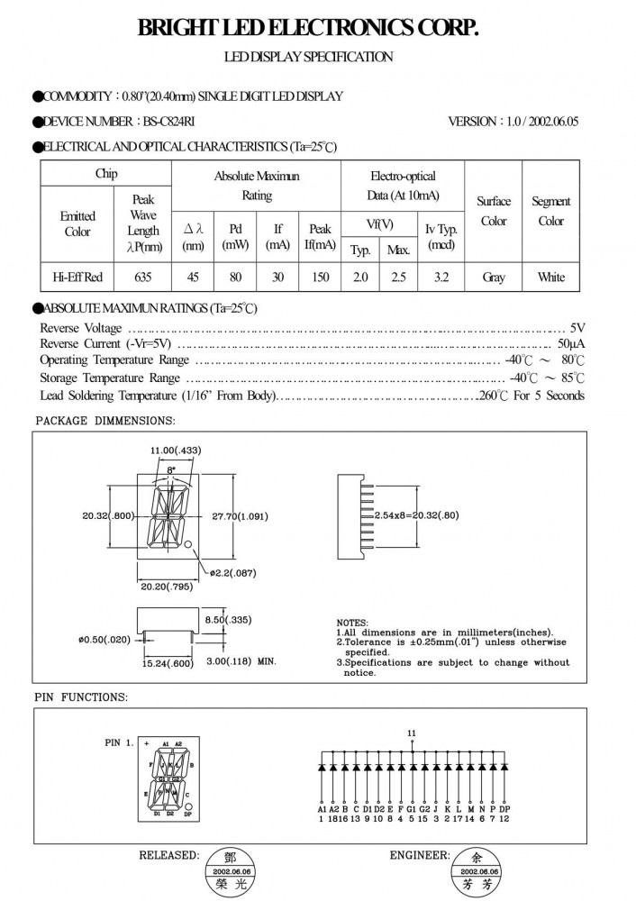 BS-C824RI datasheet page 1