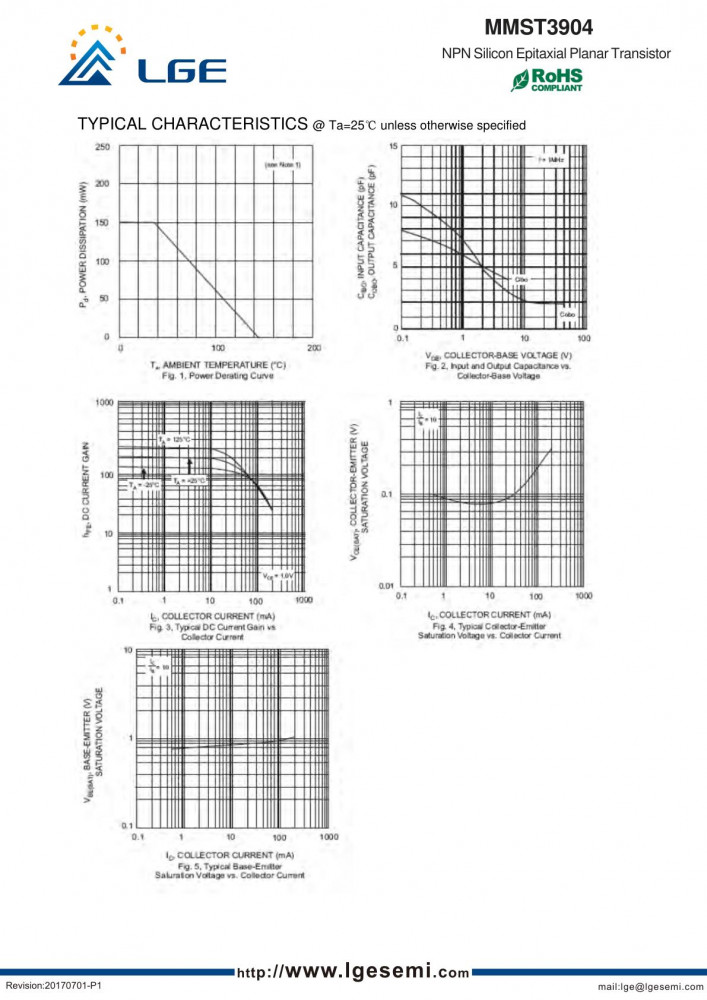 MMST3904 datasheet page 3