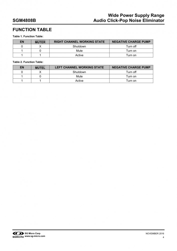 SGM4808B datasheet page 4