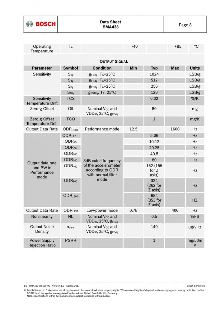 BMA423 datasheet page 8