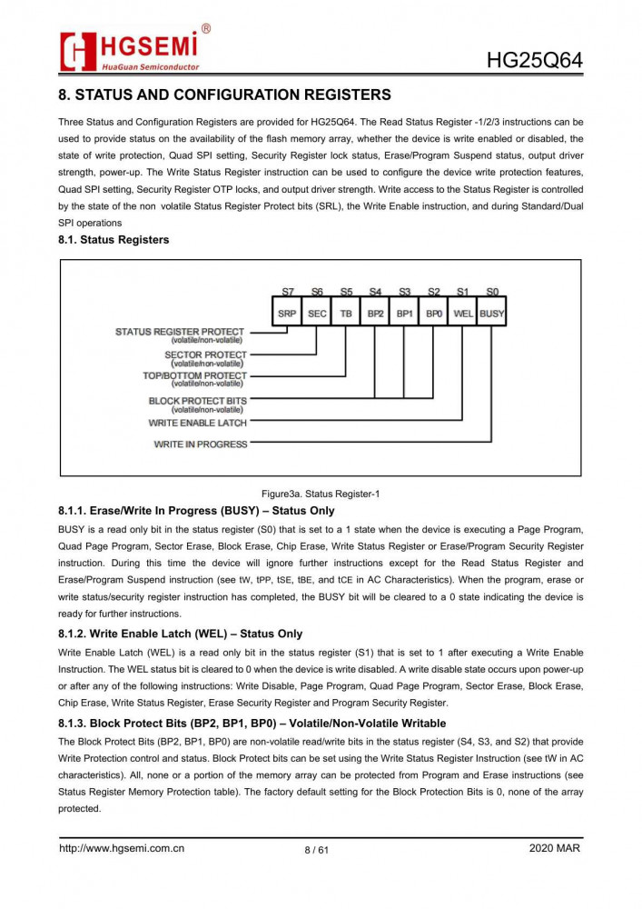 HG25Q64 datasheet page 8
