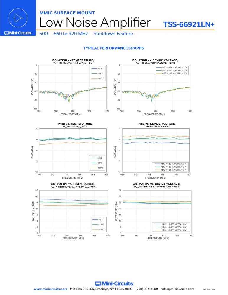 TSS-66921LN+ datasheet page 4