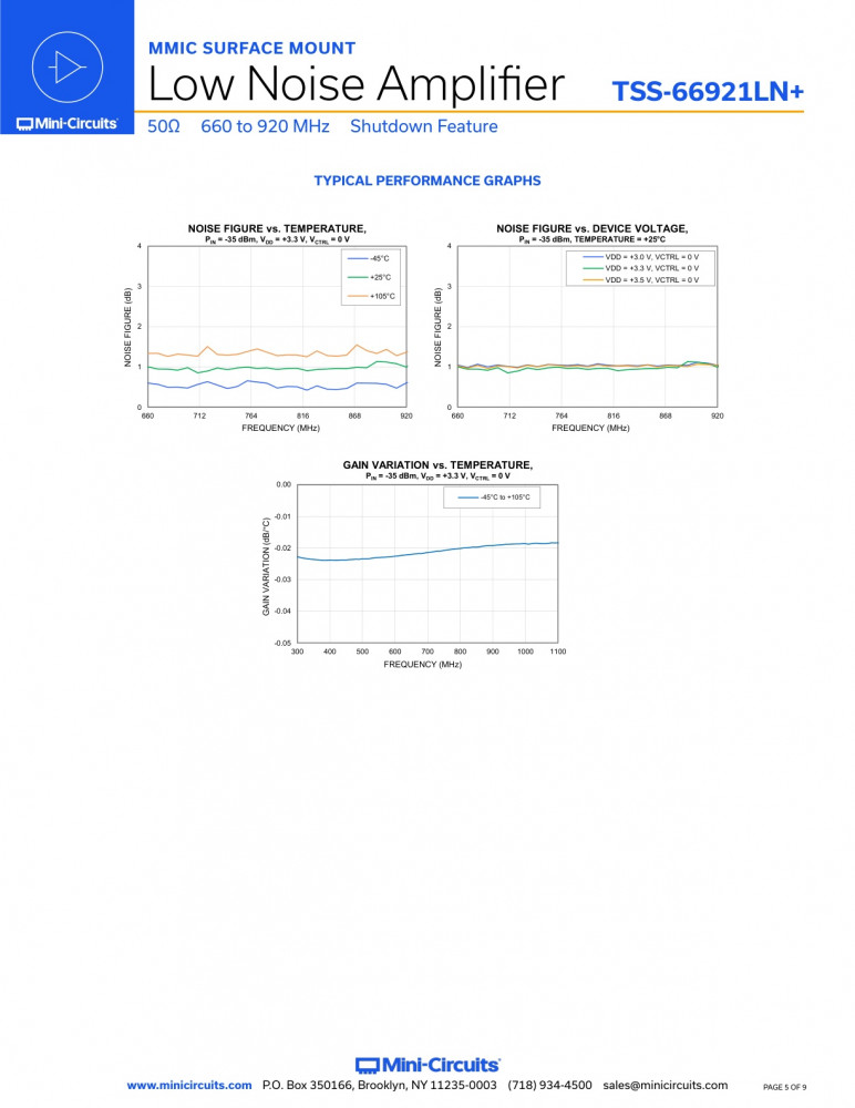 TSS-66921LN+ datasheet page 5