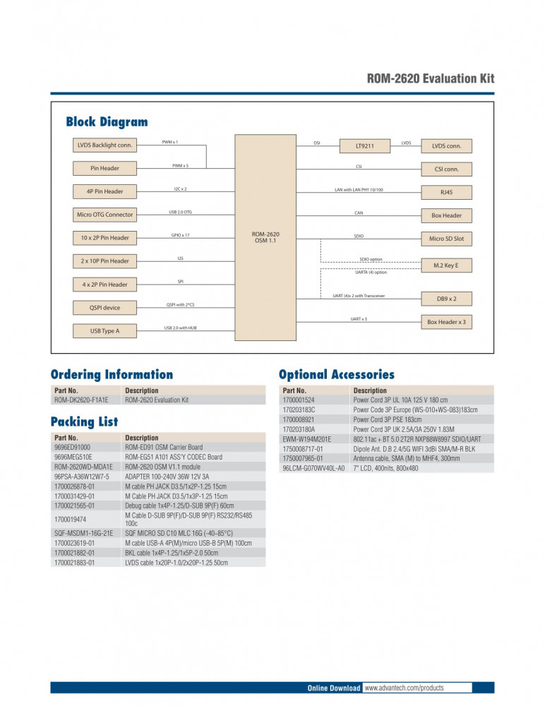 ROM-DK2620 product document page 2