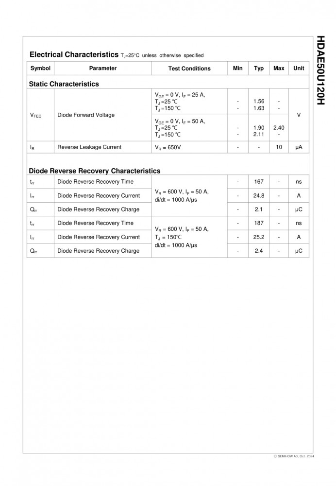 HDAE50U120H document page 2