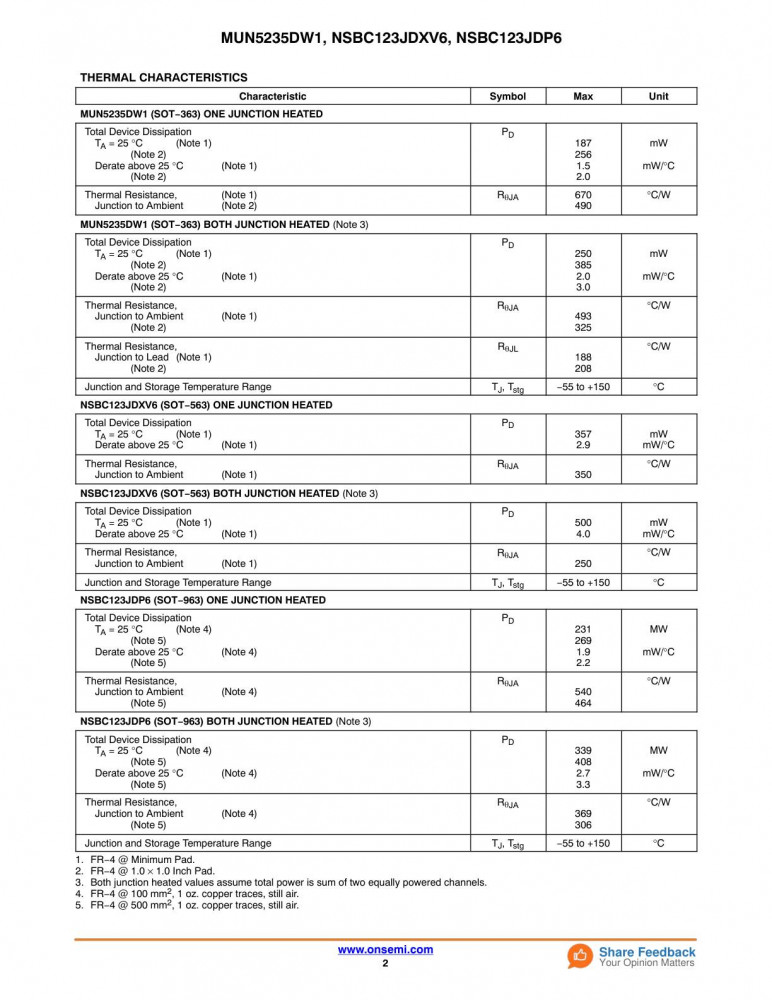 MUN5235DW1T1G datasheet page 2