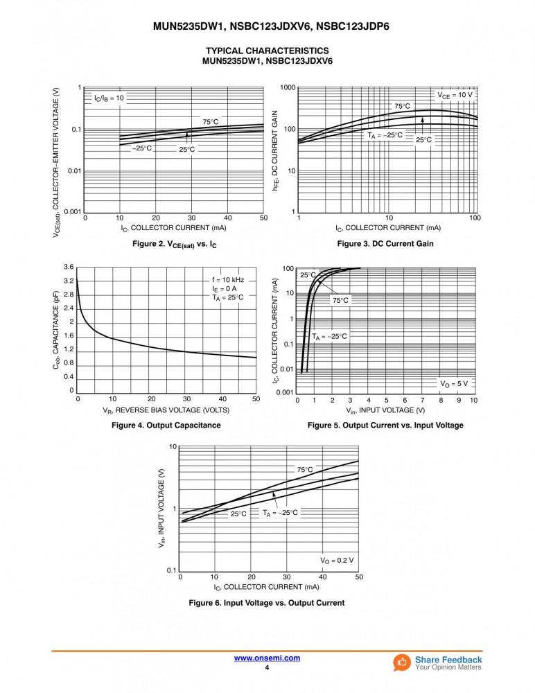 MUN5235DW1T1G datasheet page 4
