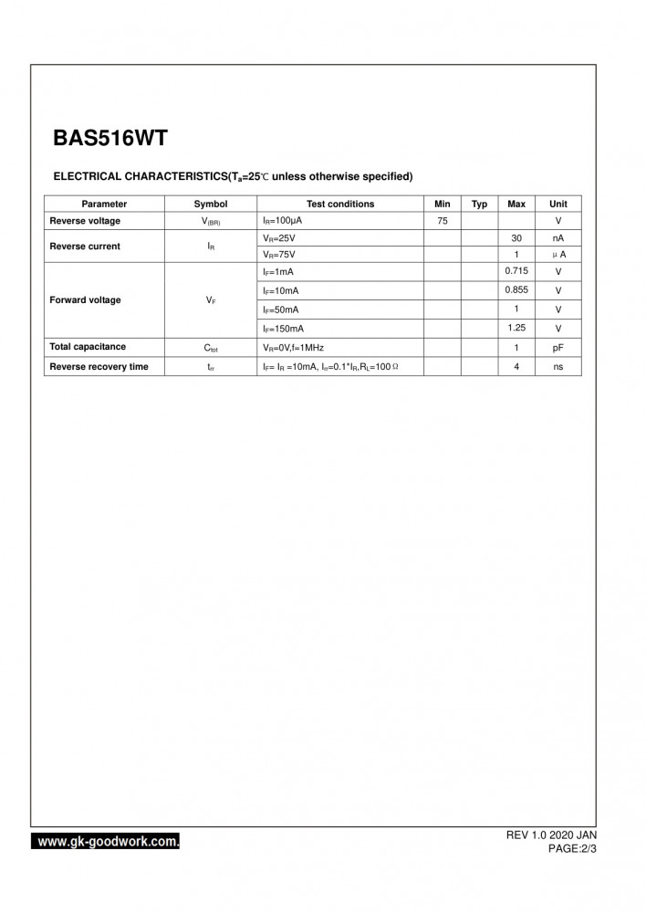 BAS516WT datasheet page 2