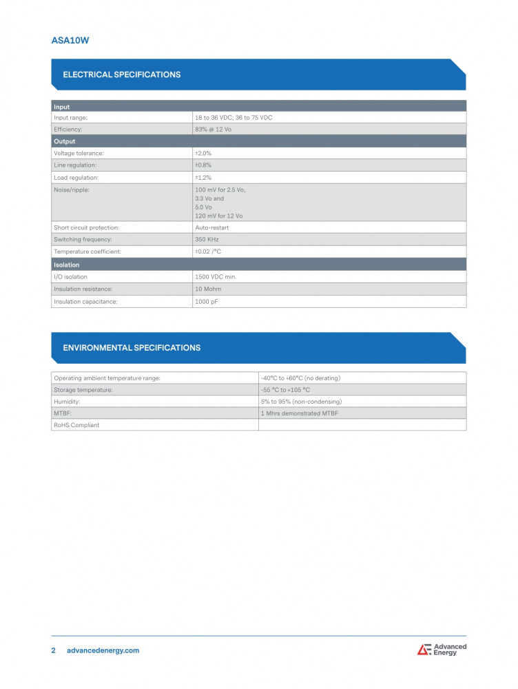 ASA series datasheet page 2