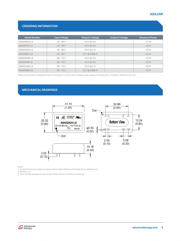 ASA series datasheet page 3