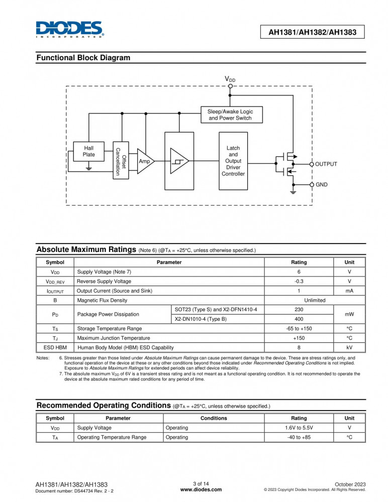AH1381-SA-7 datasheet page 3