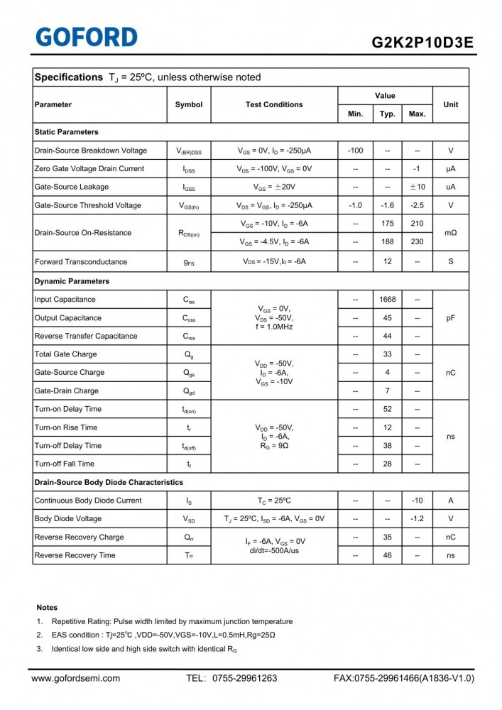 GOFORD G2K2P10D3E datasheet page 2