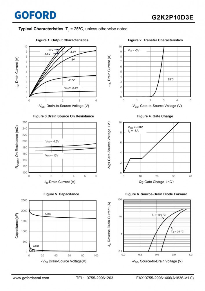 GOFORD G2K2P10D3E datasheet page 4