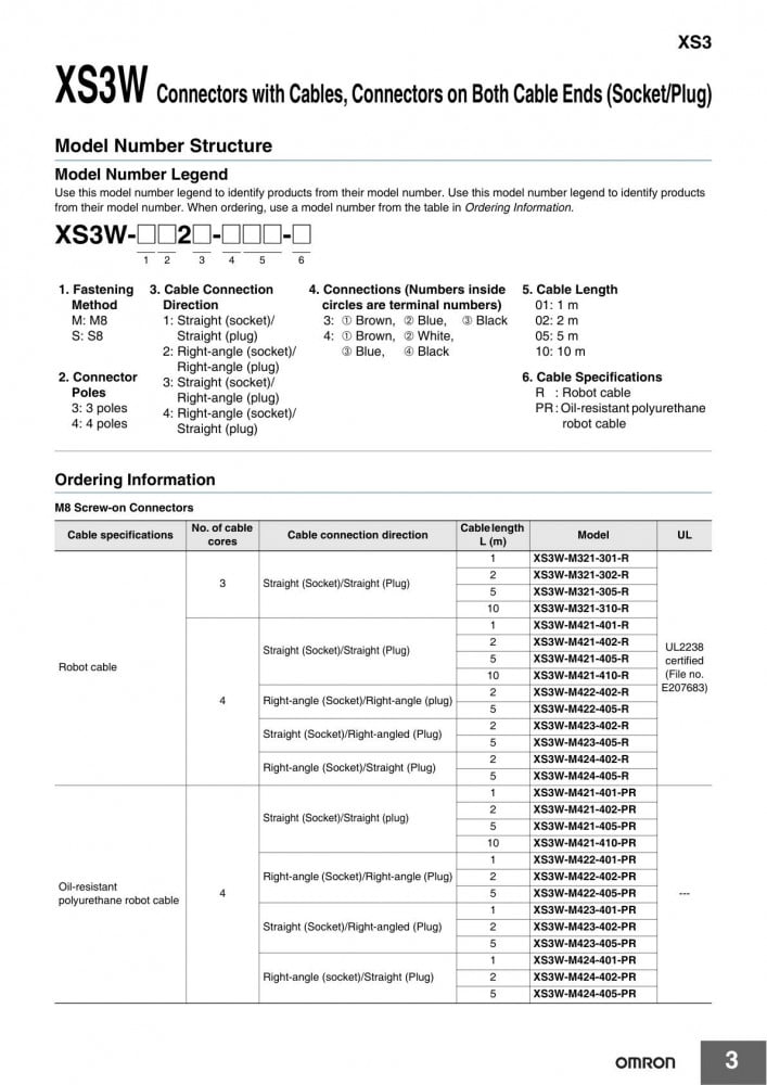 OMRON XS3 datasheet page 3