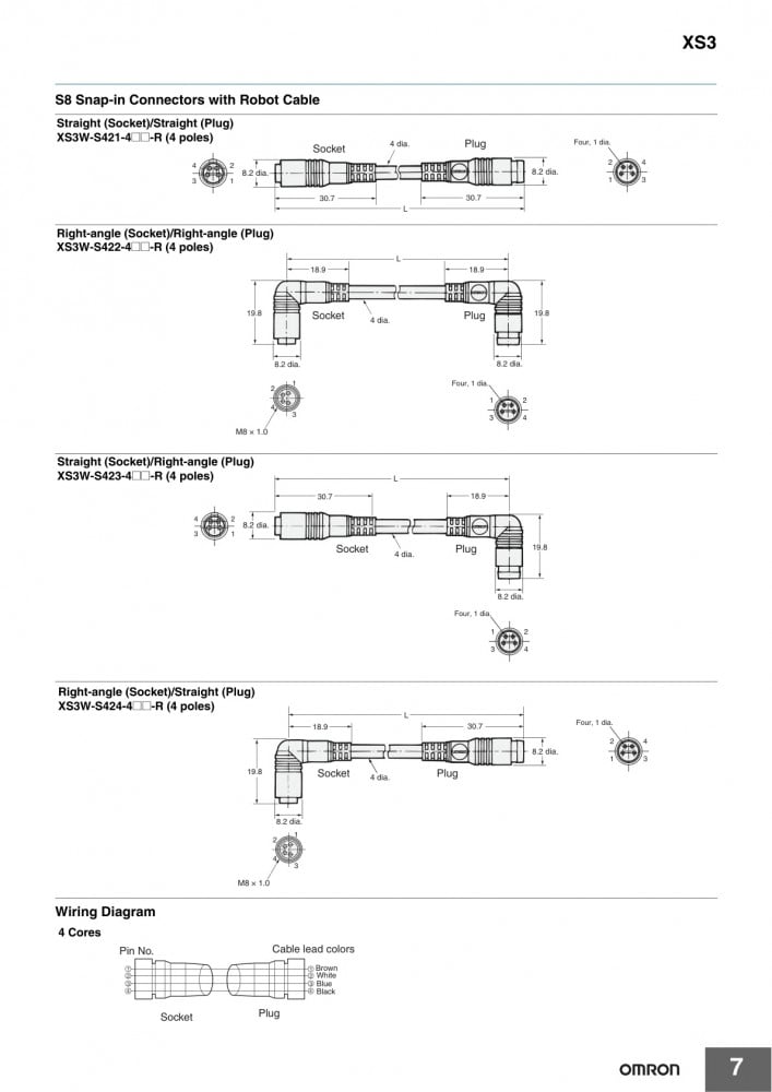 OMRON XS3 datasheet page 7
