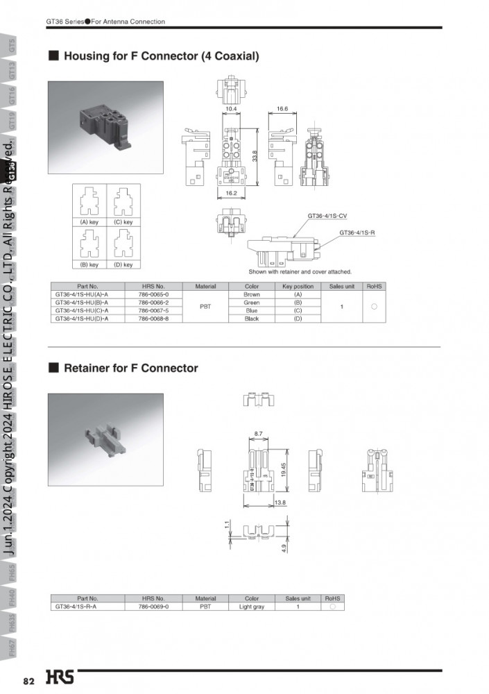 HRS GT36 document page 2