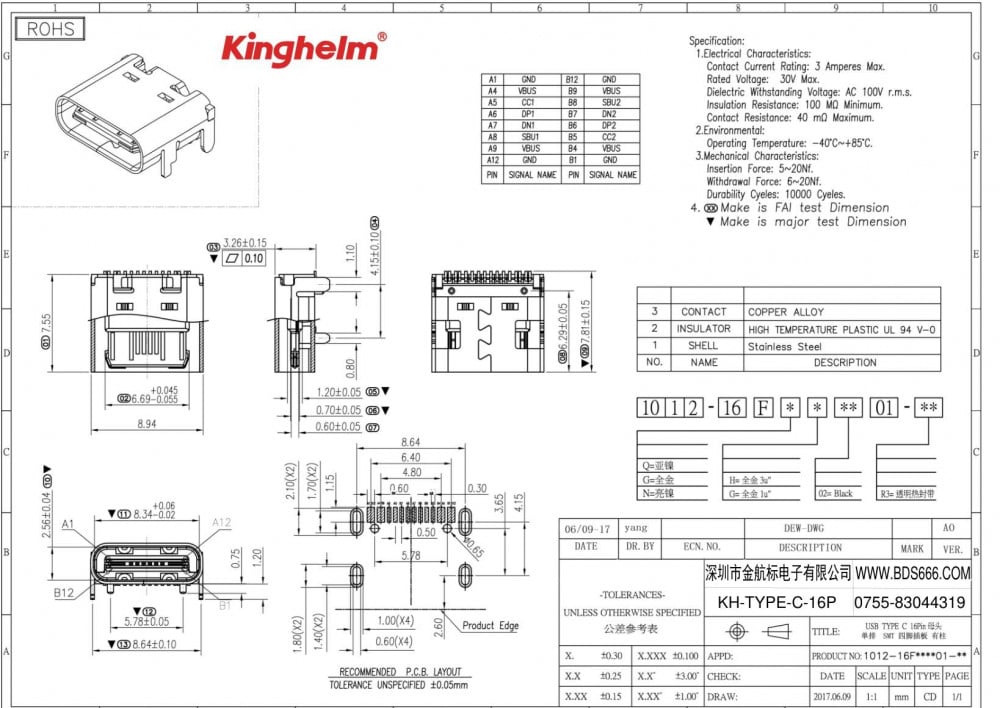 Kinghelm KH-TYPE-C-16P technical drawing