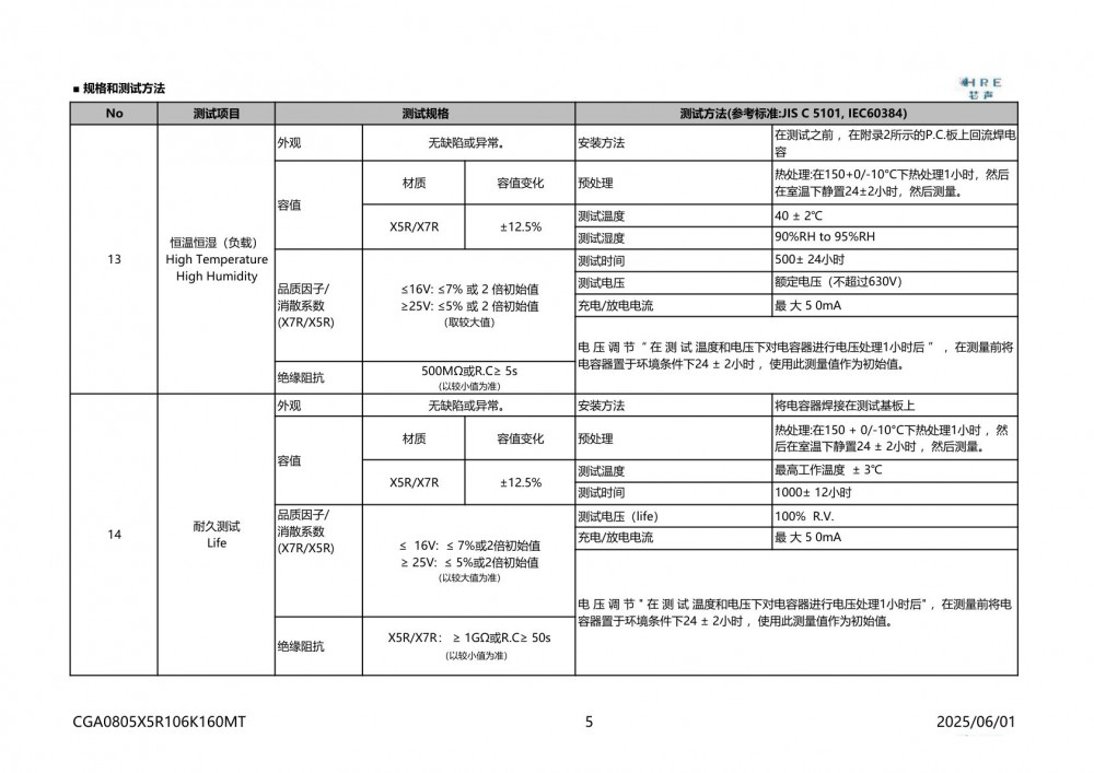 HRE specification page 5