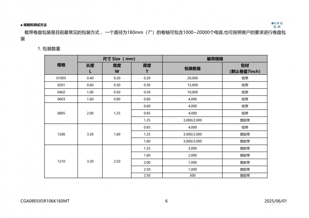HRE specification page 6
