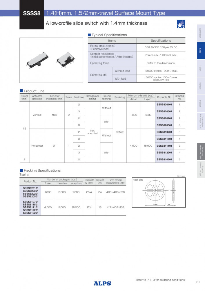 SSSS811501 technical document page 1